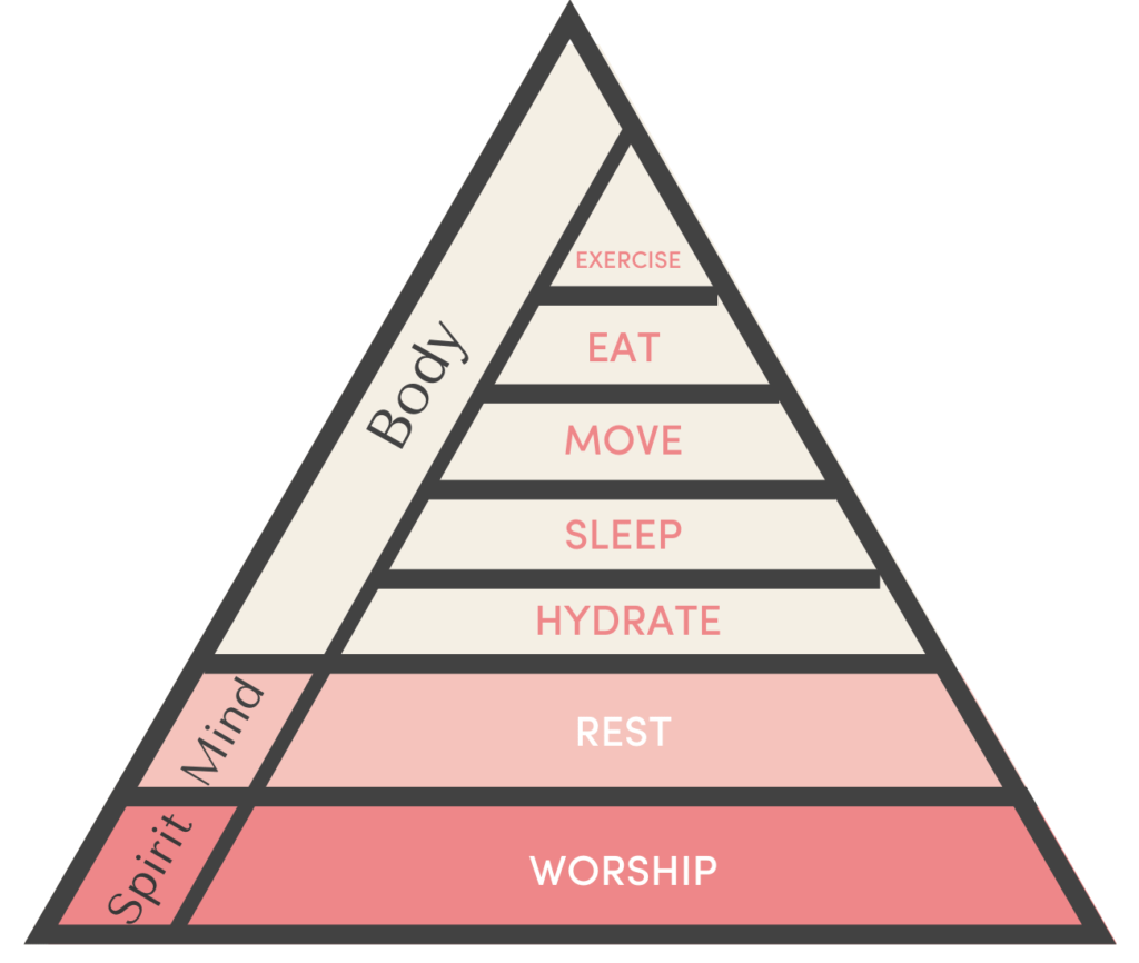 #001: What Makes Healthy Free Life Different - healthyfreelife.com